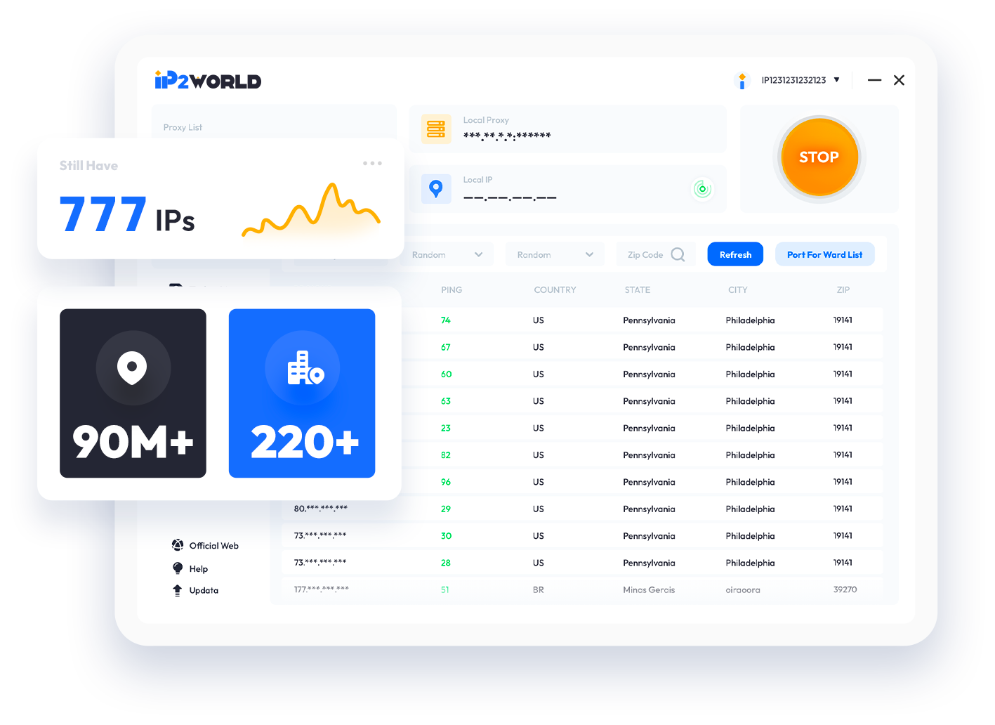 Residential Proxy Software Configures Socks5 Proxy IP | IP2World